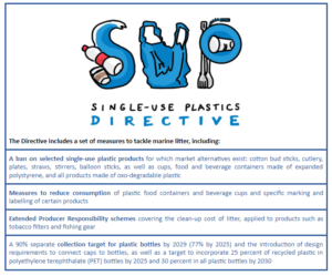 Spotlight on Sustainable Development: reshaping governance to reduce ...